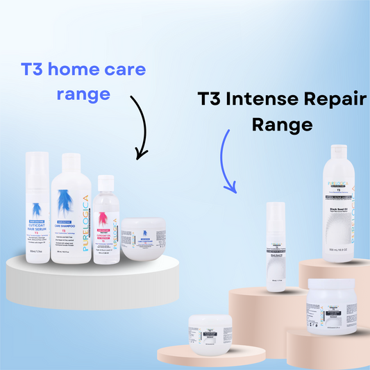 Purelogica's Expert Hair Treatment Solution – Shop Now